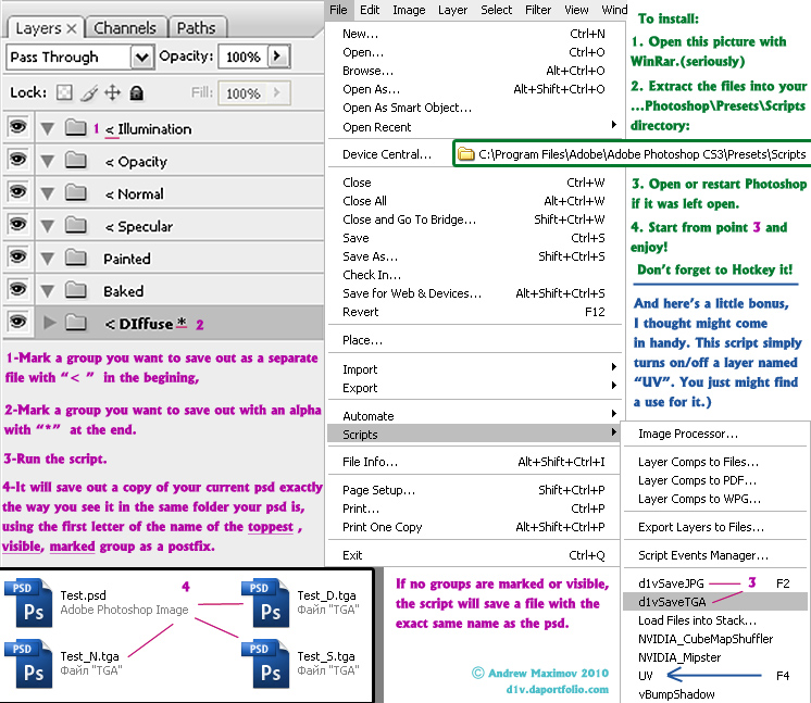 Art Is A Verb - Scripts by Andrew Maximov